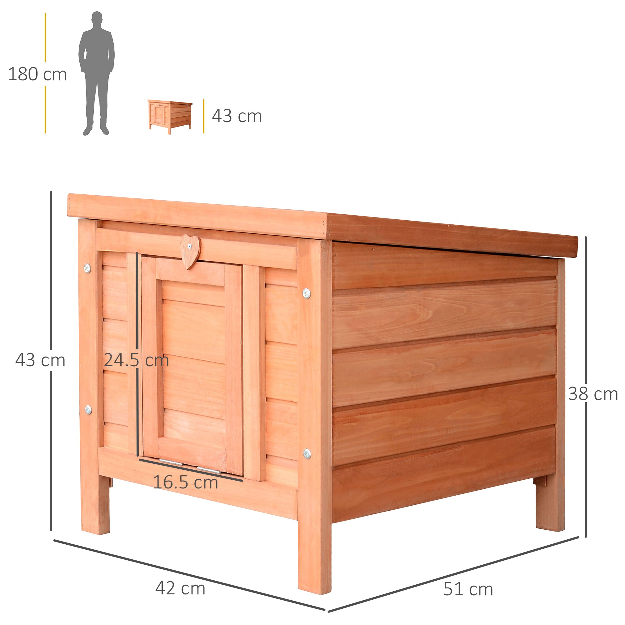 Create a Cozy Home with Our Ferret Cages – GardenArch